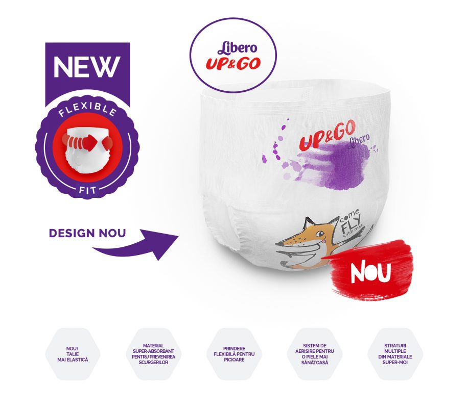 Scutece Libero Up&Go 8 Standard Pack 14 buc | LiberoKids